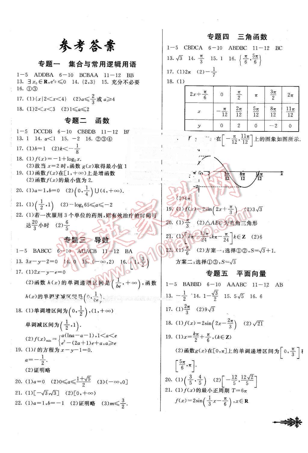 2016年全国名校名卷168套优化重组数学文科答案——青夏教育精英家教网——