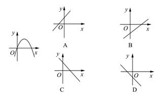 二次函数y＝ax2+bx的图象如图所示，那么一次函数y＝ax+b的图象大致是( C )——青夏教育精英家教网——