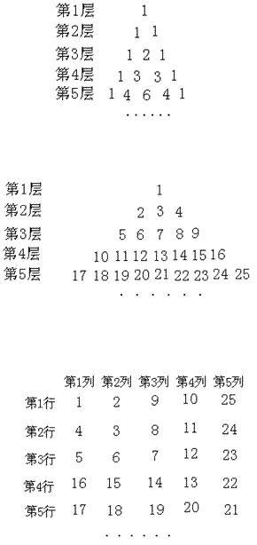 数学上有许多神奇的数列,仔细观察,你会发现其中的规律。 1数学上著名的 杨辉三角”如下图: 根据图中规律可知:第6层上的数从左到右依次是
