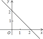 3．直线y = kx + b过y = 3x – 5与y = – 2x + 10的交点A.直线y = kx + b交y轴于B. y = – 2x + 10交x轴于C.若=12.求k和b的值 ...