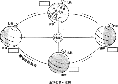  1 2 