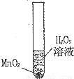 科学兴趣小组想研究影响过氧化氢(H2O2)分解速度的因素．在四支试管中分别加入0.2克二氧化锰 (MnO2)粉末.然后加入等量的不同浓度的过 ...